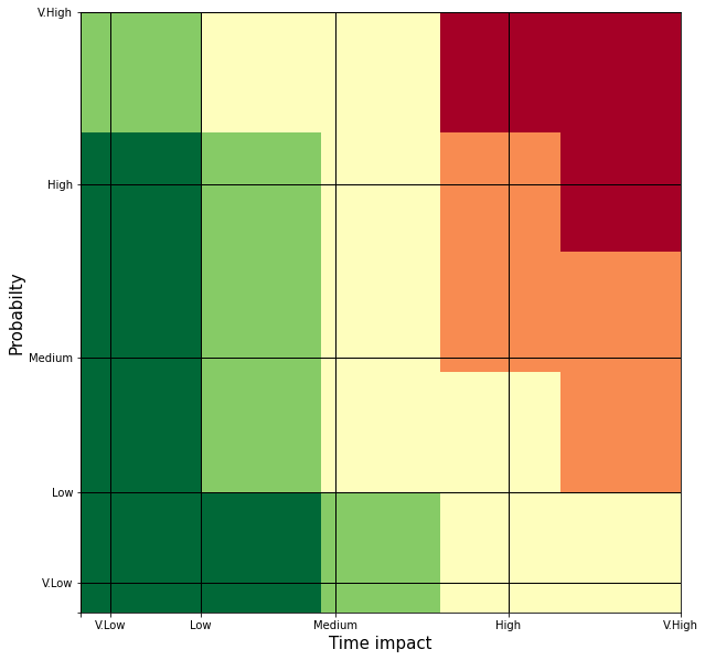 Matplotlib Imshow Alsdnworks